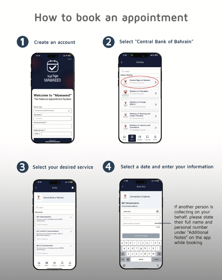 CBB Announces New Uncut Banknote Sheets | CBB